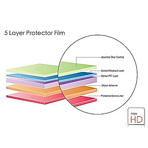 Lamshaw Compatible for Amazfit T-Rex 2 Screen Protector, [3 Pack] 9H Tempered Glass Screen Protector Film Compatible for Amazfit T-Rex 2 Smart Watch/Amazfit T-Rex Ultra Smart Watch (3 pack)