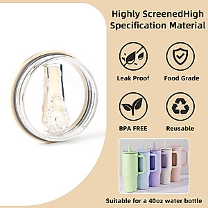 2 Pack 40 oz Tumbler Flip Straw Lid Replacement fit for Stanley Quencher,Reusable Tumbler Cover for Stanley Cup Proof Splash Resistant Tumbler Lids