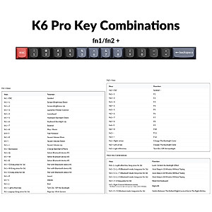 Keychron K6 Pro Wireless Custom Mechanical Keyboard, QMK/VIA Programmable Macro, Hot-Swappable Keychron K Pro Blue Switch Keyboard, 65% Layout RGB Backlit Office Keyboard for Mac Windows Linux