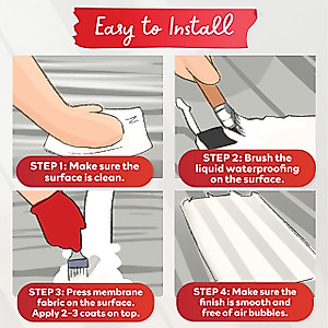 XFasten Waterproofing Membrane Sheet, 6” x 75 Ft Shower Waterproofing Membrane Tape for Underlayment Tile, EPDM Underlayment, Cement Board Tape