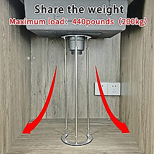 Special for Kitchen Sink TYESTAND ST-3 Undermount Sink Brackets Stainless Steel Sink Legs Adjustable Sink Support Installation Kit for Kitchen and Bathroom Sinks (High:18.1-26in(46-66cm)|DIAM:4.7in)