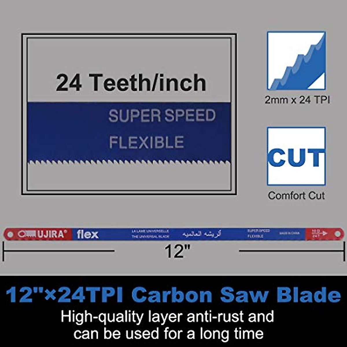 Bdmetals 10 Piece Hacksaw Replacement Blades 12” High Speed Metal Cutting Hacksaw Blades with 24 Teeth Per Inch