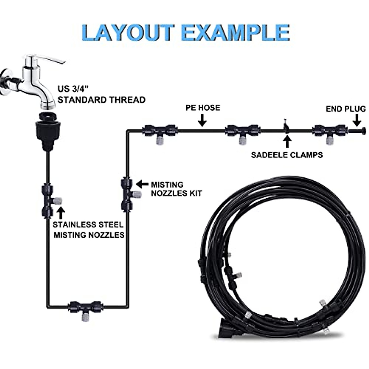 Fogalnd Patio Misting System : Outdoor Misting System 49ft Misting Cooling System with 16pcs 0.024" Orifice Thread Stainless Steel Misting Nozzle for Garden Greenhouse Gazebo