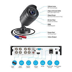 ZOSI H.265+ Home Security Camera System Outdoor Indoor, 8 Channel 5MP-Lite CCTV DVR Recorder and 4pcs Weatherproof Surveillance Bullet Camera,Night Vision,Remote Access,Motion Alerts (No HDD)