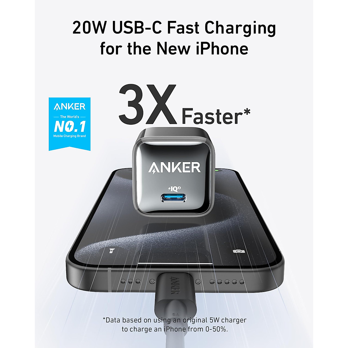 Anker USB C Charger Block 20W, Anker 511 Charger (Nano Pro), PIQ 3.0 Compact Fast Charger for iPhone 15/15 Plus/15 Pro/15 Pro Max, 14/13/12 Series, Galaxy, Pixel 4/3, iPad (6 ft USB-C Cable Included)
