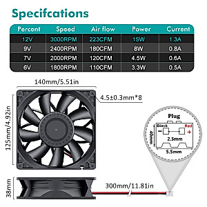 Wathai 140mm x 38mm 12V Exhaust Fan Dual Ball High Airflow 3000RPM DC High Static Pressure CFM Fan for DIY Project Ventilation Cooling