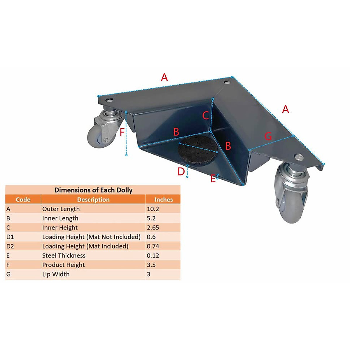 Pake Handling Tools - Low Profile Desk Cabinet Corner Mover Dolly Furniture Dollies 3 Wheel Dolly (Set of 4) 1320 lb. Capacity Quiet PU Roller Premium Ball Bearing Industrial Standard