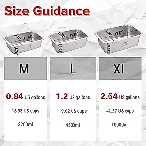 PEDAY Large Dog Water Bowl 304 Stainless Steel Extra Large Dog Bowl for Big & X-Large Dogs