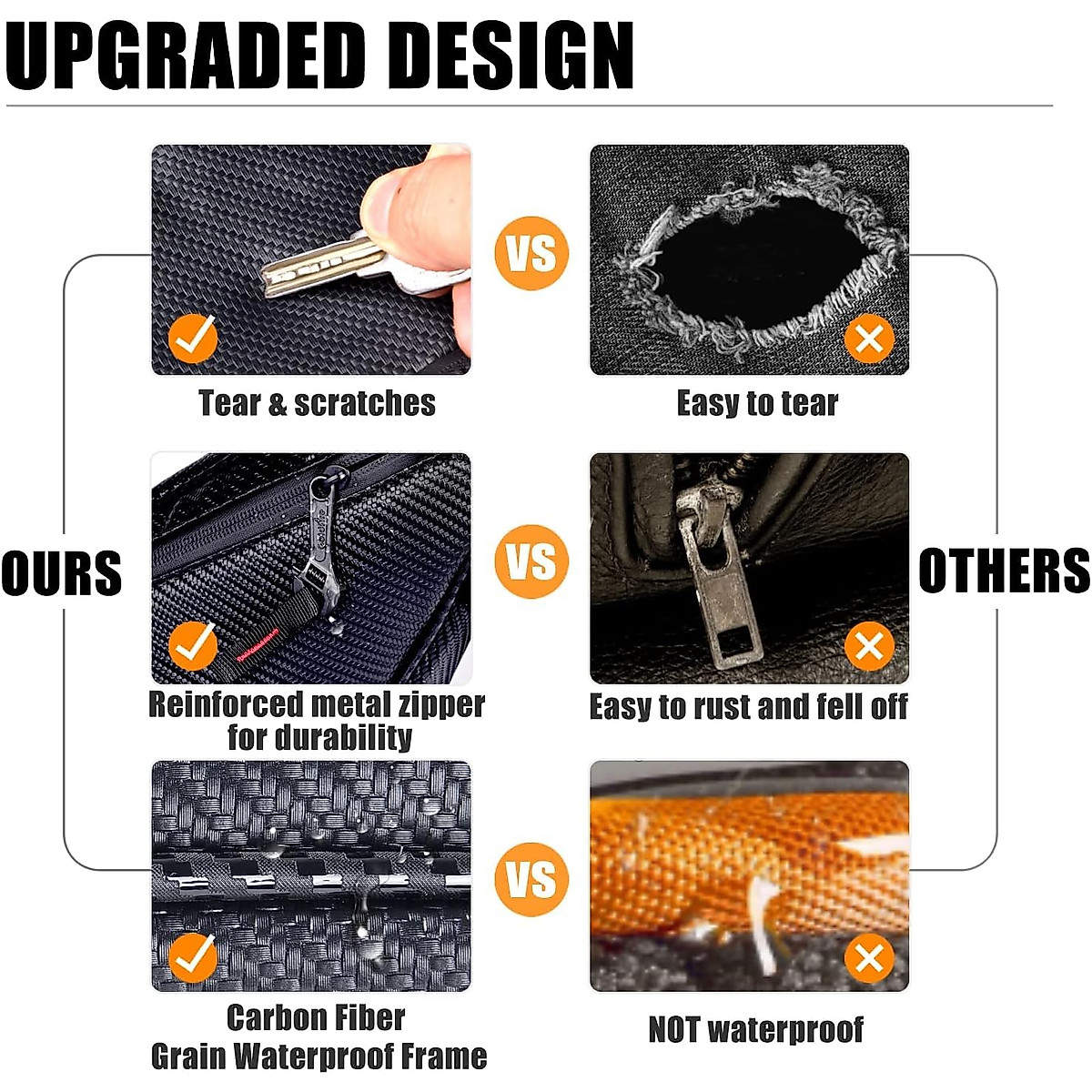 Hutexico 2 Pack for Kawasaki Teryx KRX 1000 UTV Roll Bar Triangle Storage Bag, Double Zipper Side by Side Bags Roll Bar Gear Bag, Compatible 2020-2024 Models (Black x2)