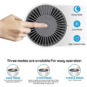 Mini Desktop Air Purifiers for Small Room and Bedroom, Low-noise Air Cleaner with HEPA Filter and USB Power Port