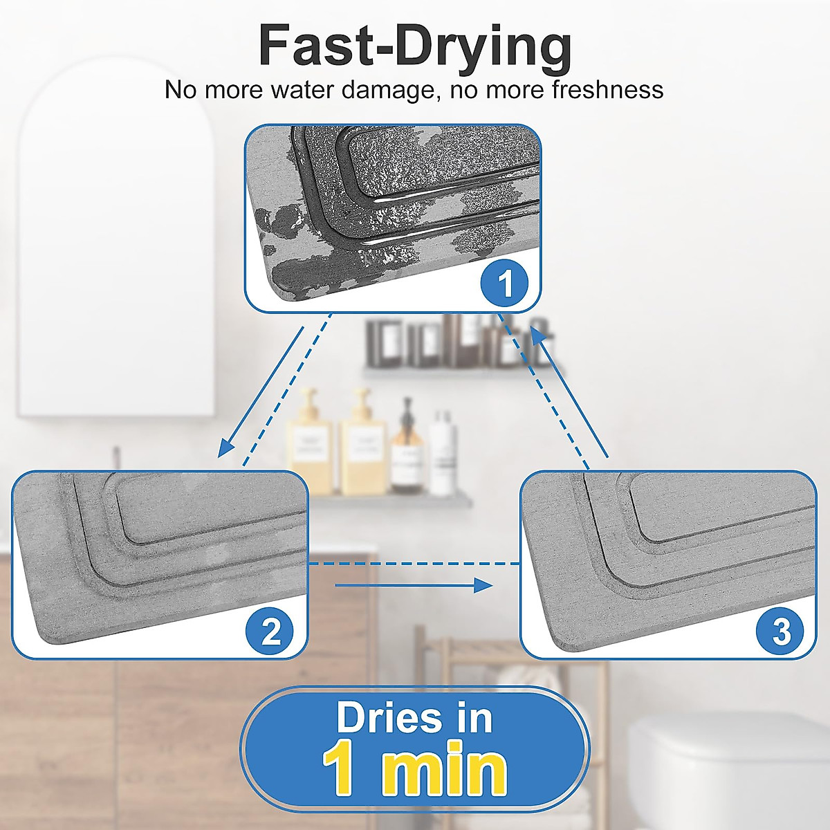 TEAMOLA Quick Drying Stone Shower Caddy, 2 Pack Water Absorbent Diatomite Tray Diatomaceous Earth Kitchen Soap Dish,Hand soap Holder, Water Absorbing Stone Used for Home & Kitchen Storage