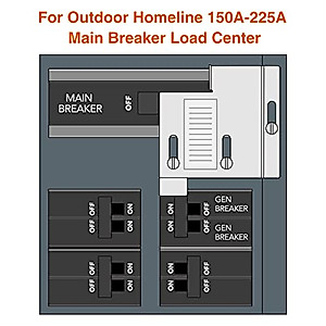 FDSNH Generator Interlock kit, HOMRBGK2C Outdoor Cover Generator and QOM2 Frame Size Main Breaker Interlock Kit, Compatible with Outdoor Homeline 150A-225A Main Breaker Load Centers Aftermarket Part