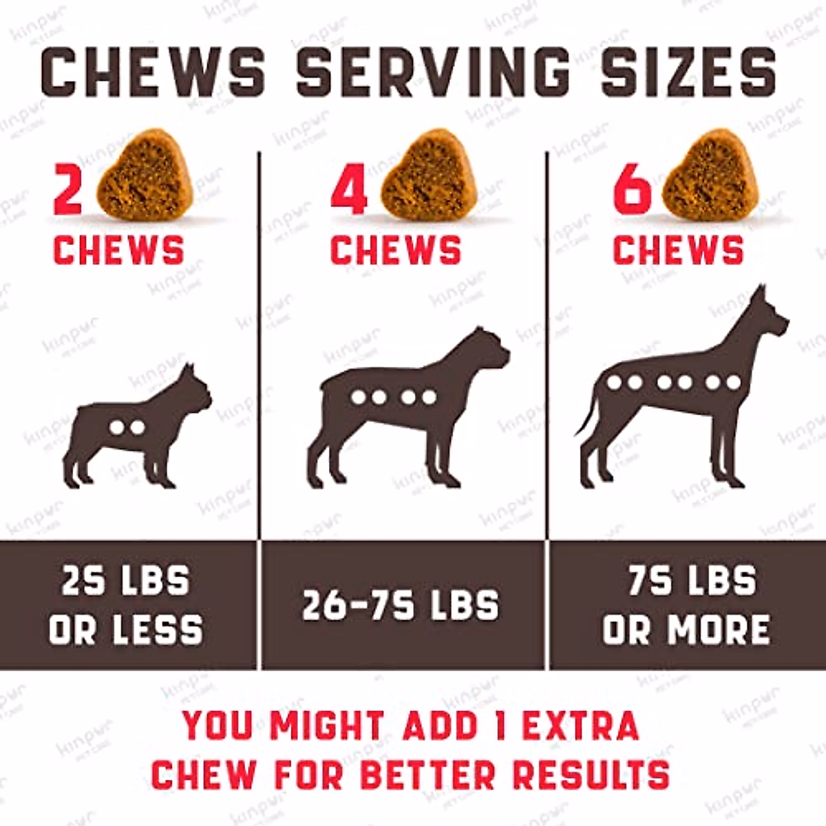 180 Cranberry Chews - Dog Cranberry Supplement - Natural Aid for Urinary Tract, Bladder, Kidney Health - Immune Support for Dogs of All Ages and Breeds - American Quality - Duck Flavor