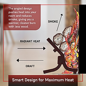 Grate Wall of Fire Model M-5 Smoke-Free Fireplace Grate – 21" Wide, 15" Tall, Heavy-Duty Alloy Steel – Boosts Heat Output, Reduces Smoke – Fits Fireplaces with 21" Rear Width or More – Made in USA