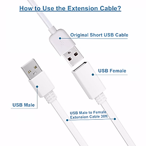 2-Pack 30ft Power Extension Cable Compatible with Wyze Cam v4,Wyze Cam Pan v3,Wyze OG,Wyze Cam v3 and v3 Pro Security Cameras - 9m Long Flat USB Male to Female Charging Cord, White