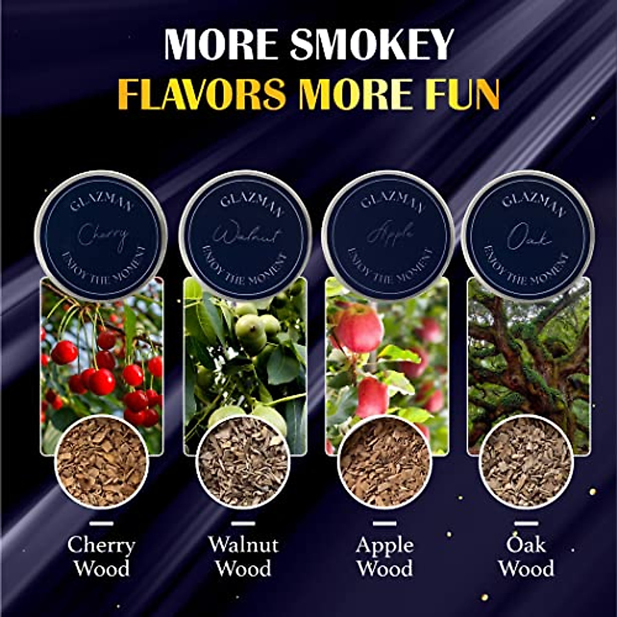 GLAZMAN Cocktail Smoker Kit with Torch and 4 Flavors of Wood Chips- Luxury Whiskey Gifts for Men- Whiskey Smoker Infuser Kit Includes Wooden Plate & Engraved