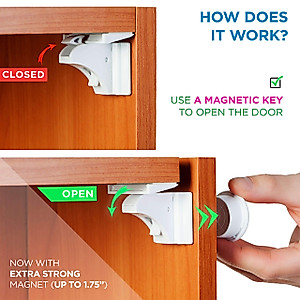 Magnetic Cabinet Locks Replacement Keys (2 Pack) | Baby Proofing Door Locks For Kids Safety Extra Strong Magnets | Universal Fit for Child Safety Cabinet Locks Brand | Key Holder Included