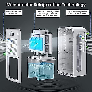 Dehumidifiers for Home, Up to 800 Sq.ft, 86oz Water Tank, Dehumidifiers for Bedroom with Essential Oil Diffuser, 7 Color LED Light, 24H Timer, Auto Shut-off, Ideal for Bathroom Basement Closet RV