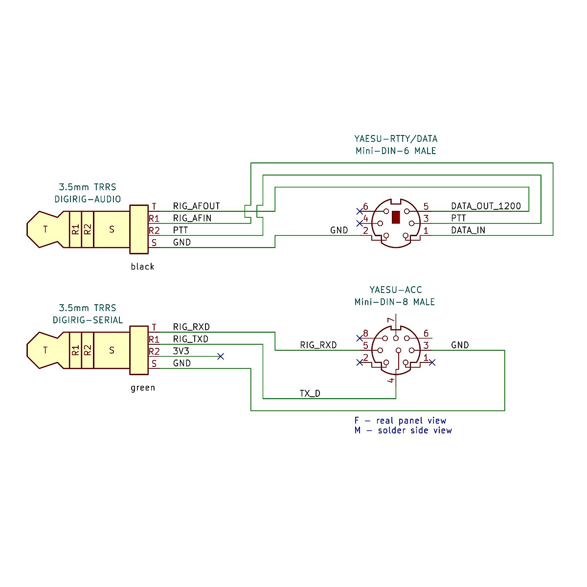 Digirig Yaesu FT-8xx Cables Mobile Digital Modes Interface