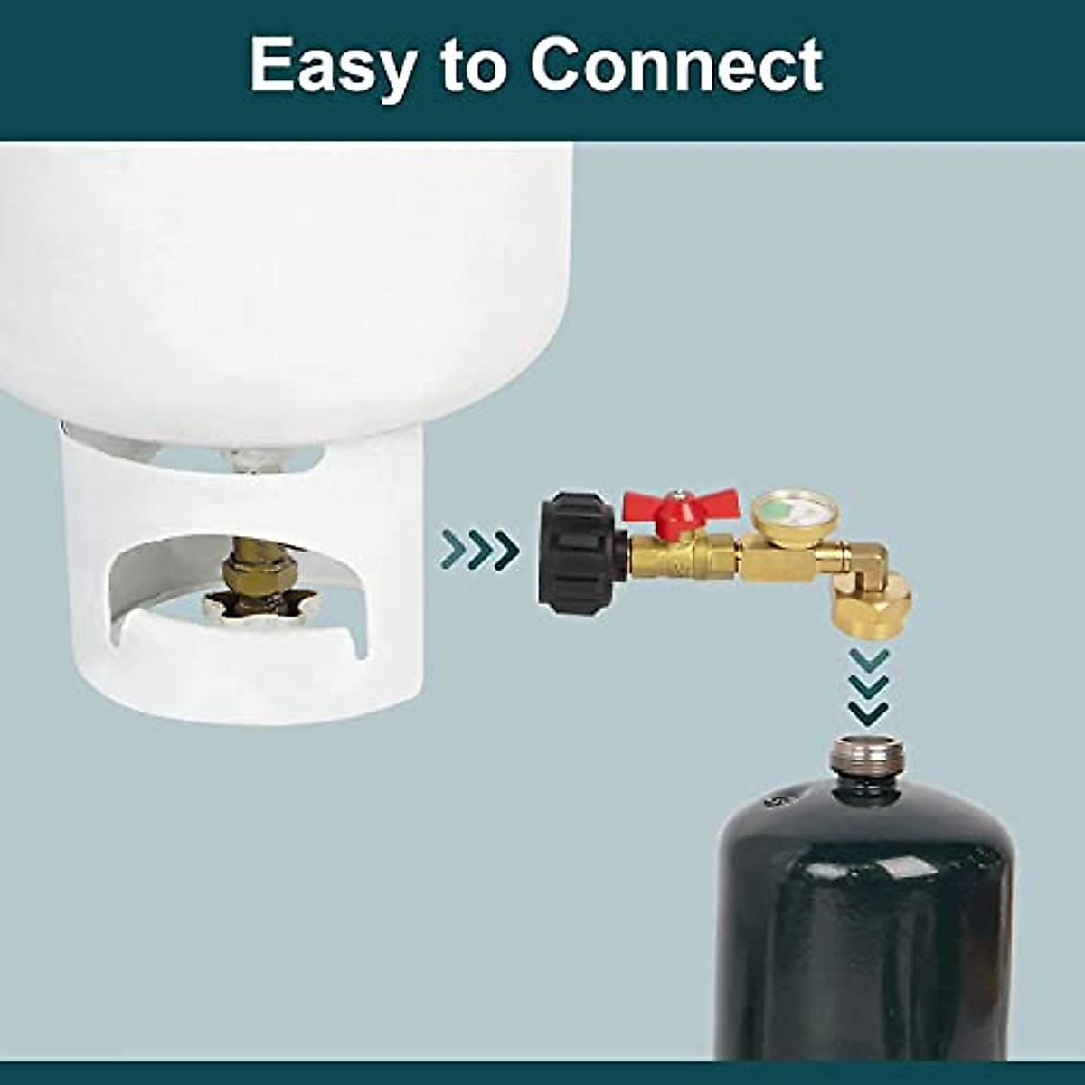 PRIZOM Propane Refill Adapter with Valve and Gauge, Fill 1 Lb Bottles From 20 Lb Tank, 90-Degree Elbow Design, Easy To Use