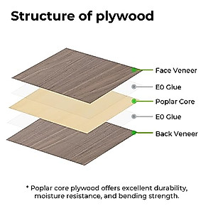 xTool Selected Walnut Plywood 6pcs, 1/8" Plywood Sheets A/B Grade Walnut Plywood Wood for Crafts, 12"x12" Thin Wood 3mm Plywood for Laser Cutting and Engraving, CNC Cutting, Painting, Fretwork