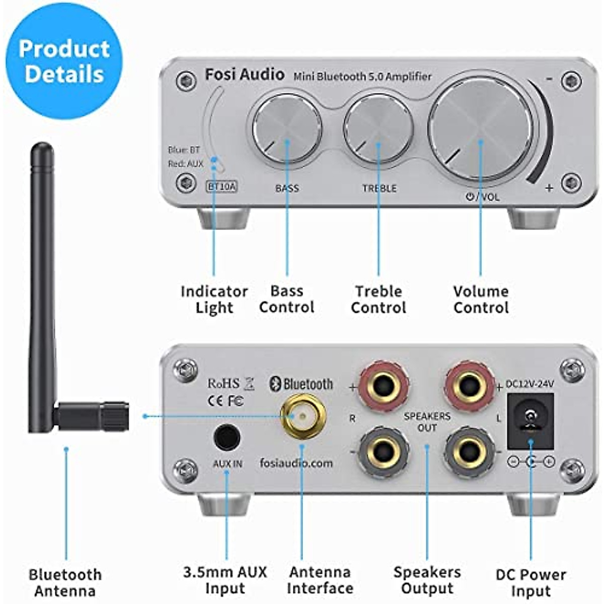 Fosi Audio BT10A-S Bluetooth 5.0 Stereo Audio Receiver Amplifier 100W TPA3116 2 Channel Mini Hi-Fi Class D Integrated Amp for Home Passive Speakers with Power Supply