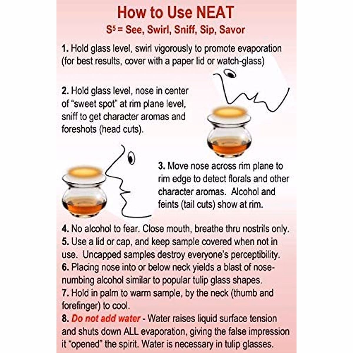 The NEAT Glass The Experience Neat Whiskey Glass Official Competition Judging Glass (1)