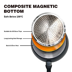 Nonstick Deep Frying Pan Saute Pan with Lid and Ergonomic Handle Skillet Omelet Fry Pan Nonstick Cookware Maifan Stone Pan 9.5Inch 3Qt