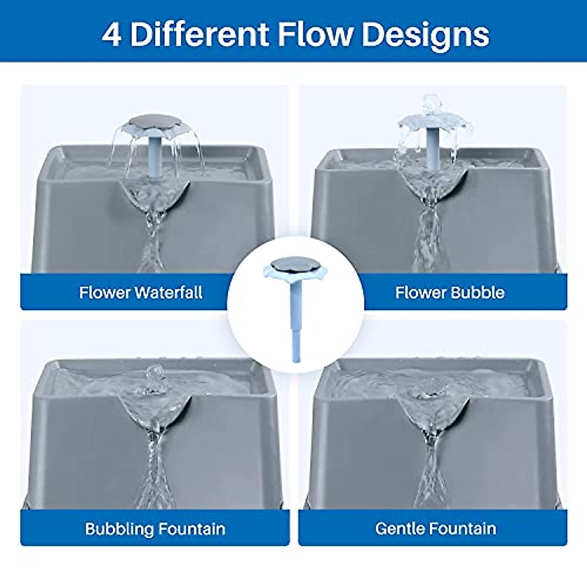 Cat Water Fountain, 90oz/2.6L Automatic Drinking Water Dispenser with 5 Washable Replacement Filters, Ultra Quiet Pump for Kitty, Cat, Small Dog, Anti Spill Running Water Bowl