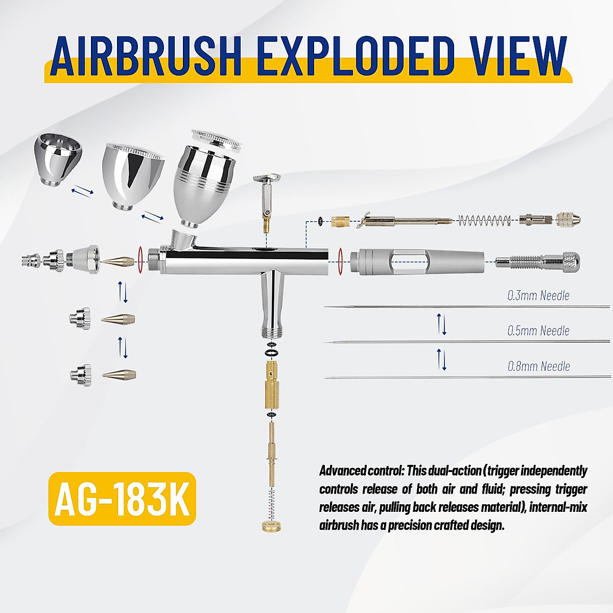 Fengda Airbrush FE-183K Precision Dual Action Airbrush Set for Gravity Feed with 3 Cup Sizes and 3 Nozzles (0.3, 0.5 and 0.8mm)