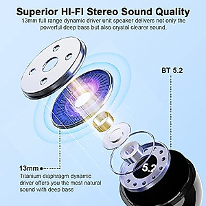 GCBIG Wireless Earbud, Bluetooth 5.2 Headphones HiFi Sterero 40H Playtime LED Display, IP7 Waterproof Earbud in-Ear Headphones Call Clear, Earphones with Microphone Comfortable for iPhone, Android