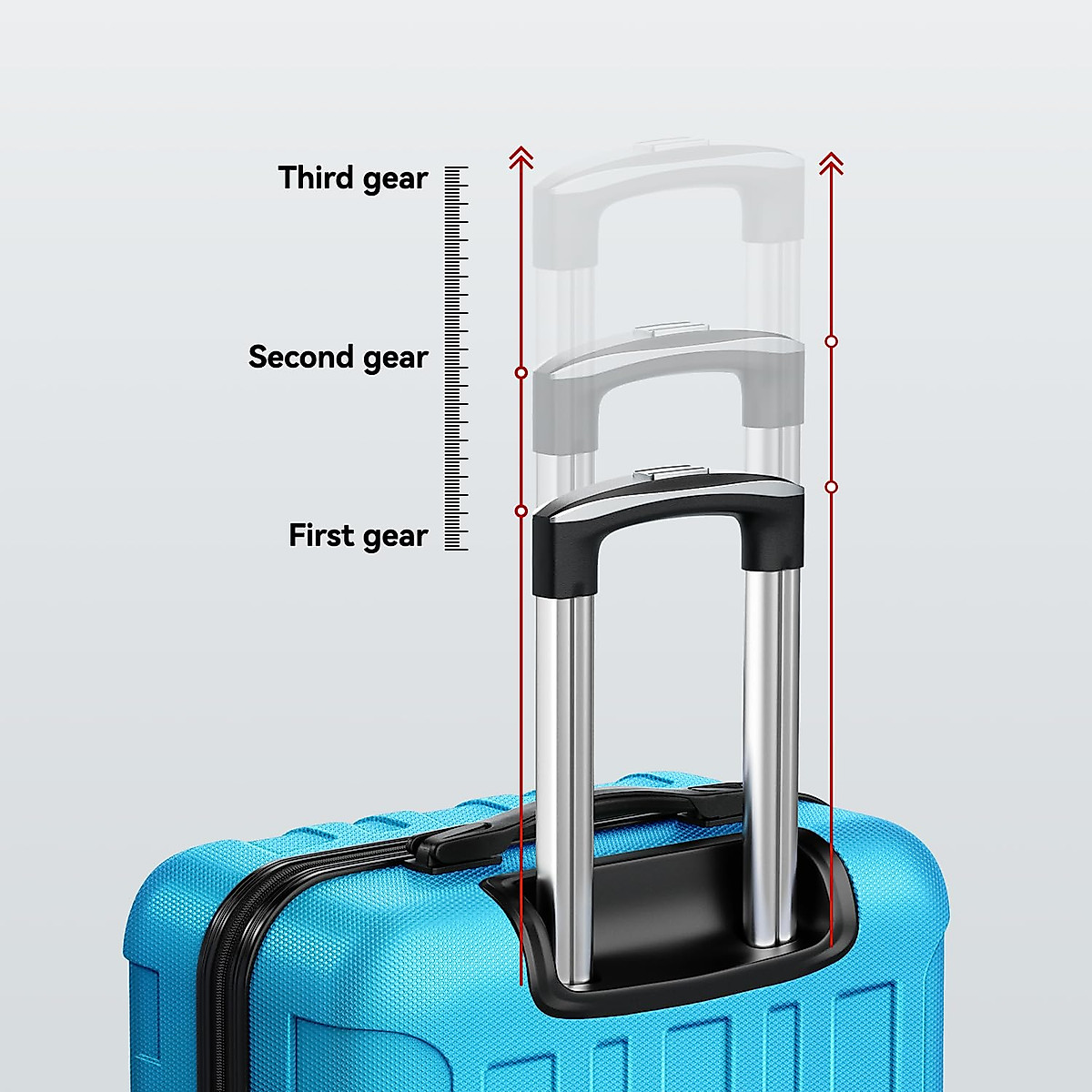 Strenforce 3-Piece (20/24/28)" Suitcase Set Spinner Wheels ABS Lightweight Luggage Sets with TSA Lock, lake blue
