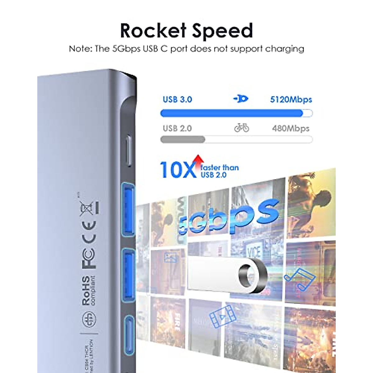 LENTION USB C Hub with 100W PD + 40Gbps USB C Port, 4K HDMI, 2 USB 3.0 and SD/Micro SD Card Reader Compatible 2022-2016 MacBook Pro 13/15/16, New Mac Air, Stable Driver Adapter (CB-CS64, Space Gray)