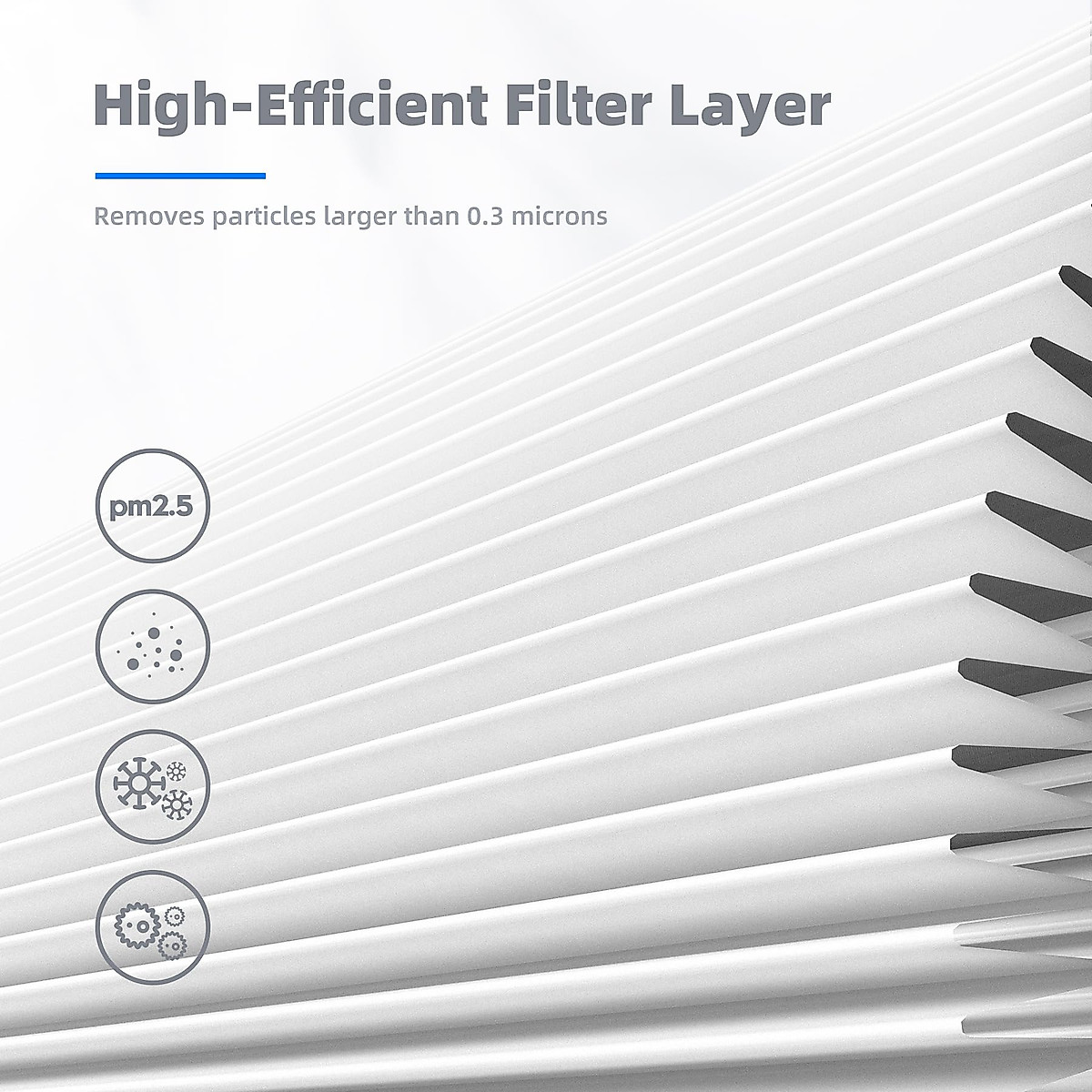 AROEVE MK03 Air Filter Replacement 4-in-1 Air Filter for Smoke Pollen Dander Hair Smell Suitable- Standard Version(2 Pack)