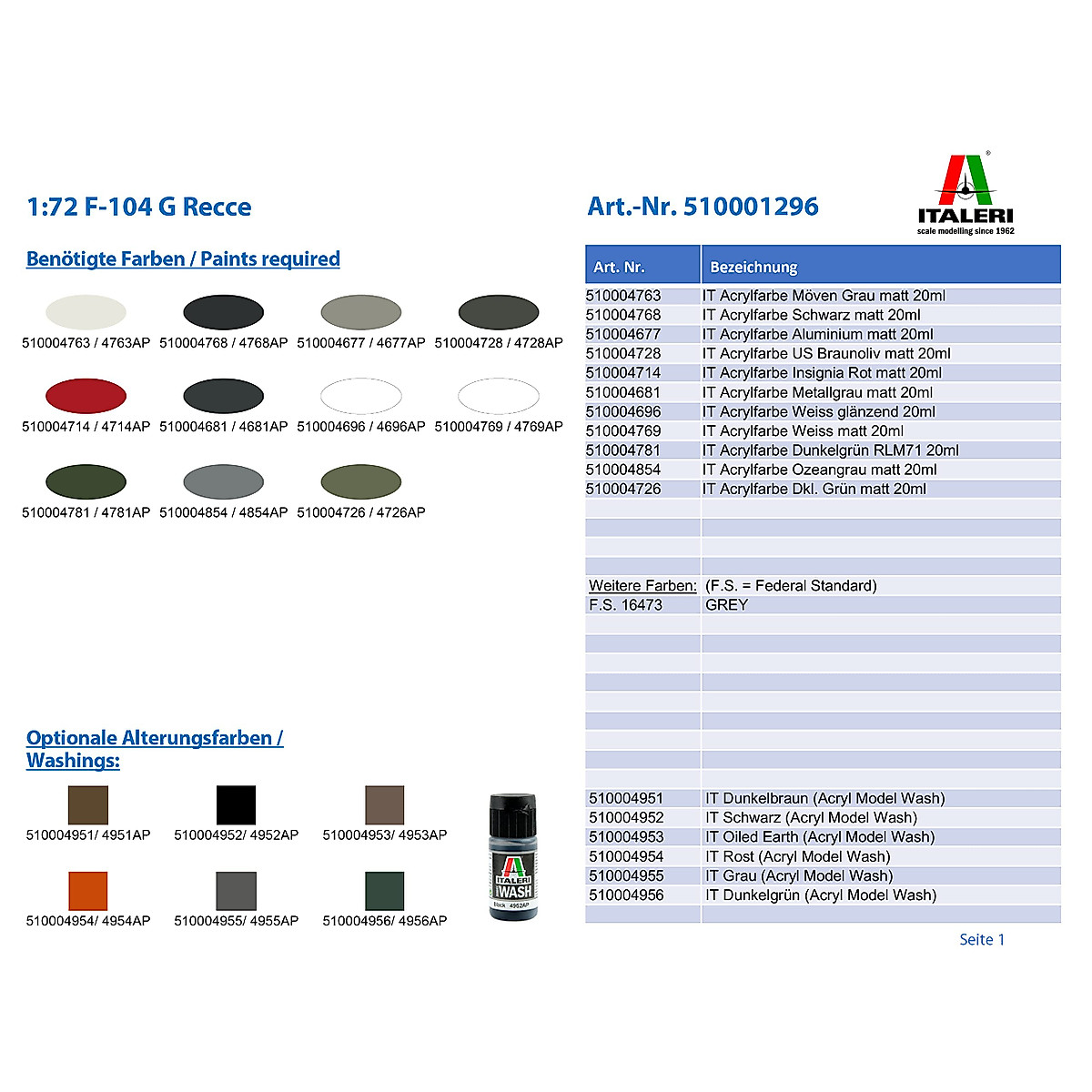 Italeri 1: 72 F-104G Starfighter Model Plane Kit 1296S