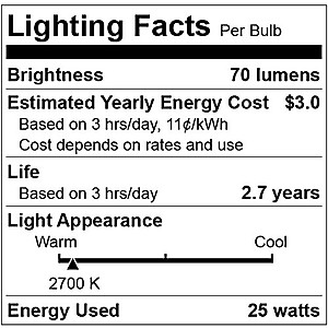 Rolay Vintage Edison Bulbs, 25W Clear Glass Antique Vintage Old Fashioned E26 Incandescent Light Bulbs, 1 Pack