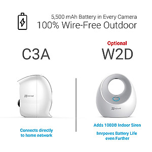 EZVIZ C3A - 100% Wire-Free 1080p Security Camera, Two-Way Audio, PIR Motion Detection, 25ft Night Vision