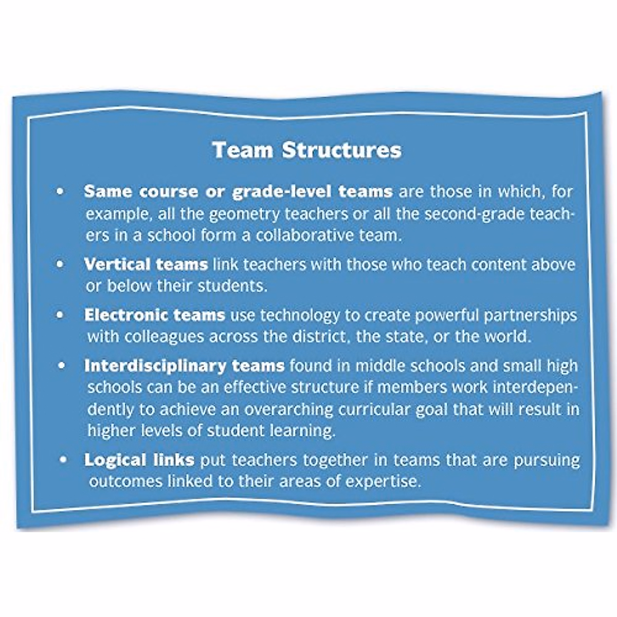 Learning by Doing: A Handbook for Professional Communities at Work - a practical guide for PLC teams and leadership