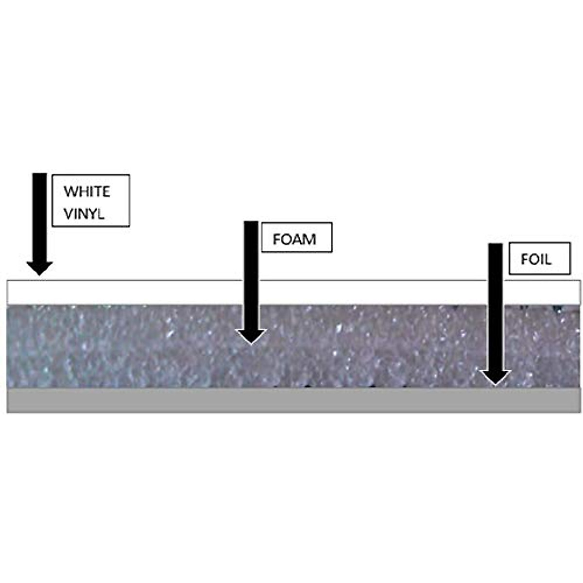 200 sqft Commercial Carport White Reflective Foam Core 1/8' Insulation Barrier