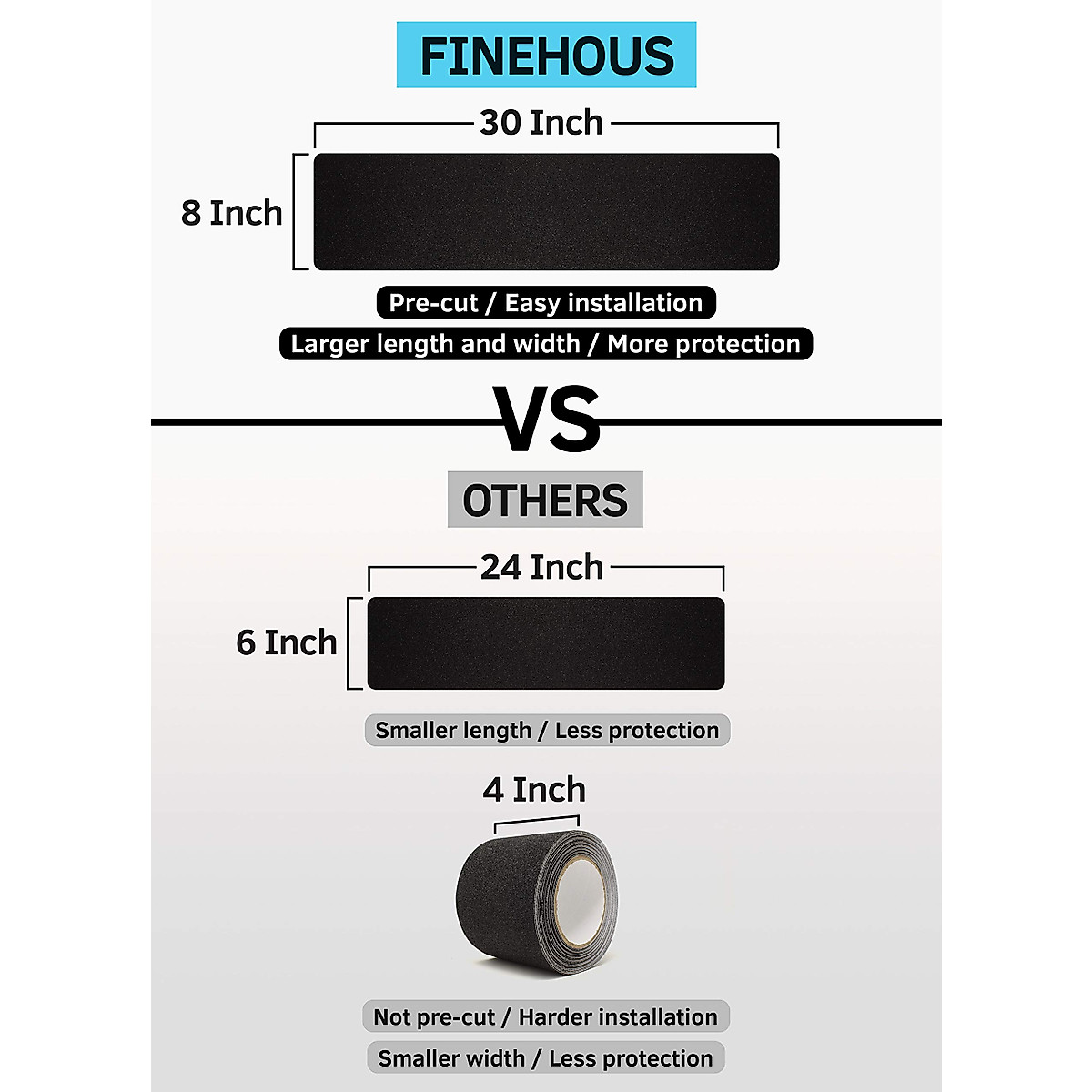 8”x30” Stair Treads Non-Slip Outdoor Tape – (10-Pack) Black Anti-Slip Strips