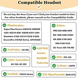 Ear Cushions for Plantronics Headset, Earpads Replacement Headphones Ear Pad Designed for Plantronics Blackwire C320 3210 3220 3320 HW251N HW261N HW510 Jabra Biz 2300 GN2000 PRO 920 9450 (10 Pack)