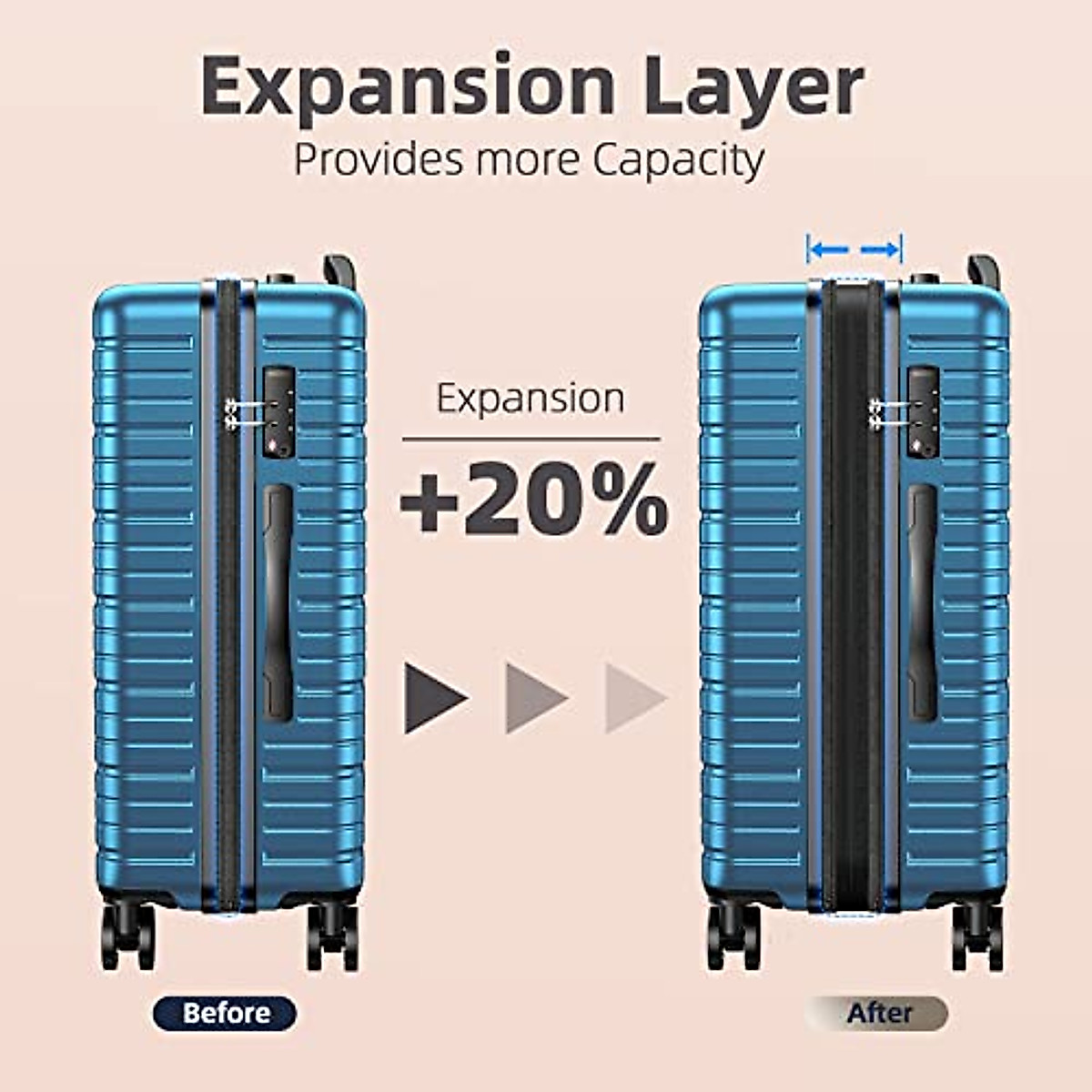 BEOW Luggage Sets Expandable Lightweight Suitcases with Wheels PC+ABS Durable Travel Luggage TSA Lock Navy Blue 4pcs