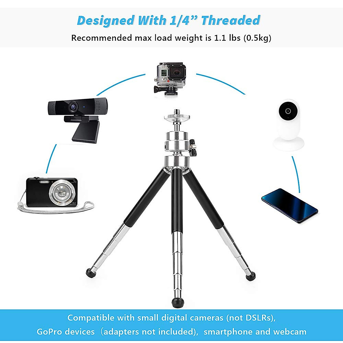 Tripod for Phone and Webcam, 4-9 inch Extendable Phone Webcam Tripod Stand with Phone Holder, (2rd Generation,Double-Layer), Lightweight Mini Tripod