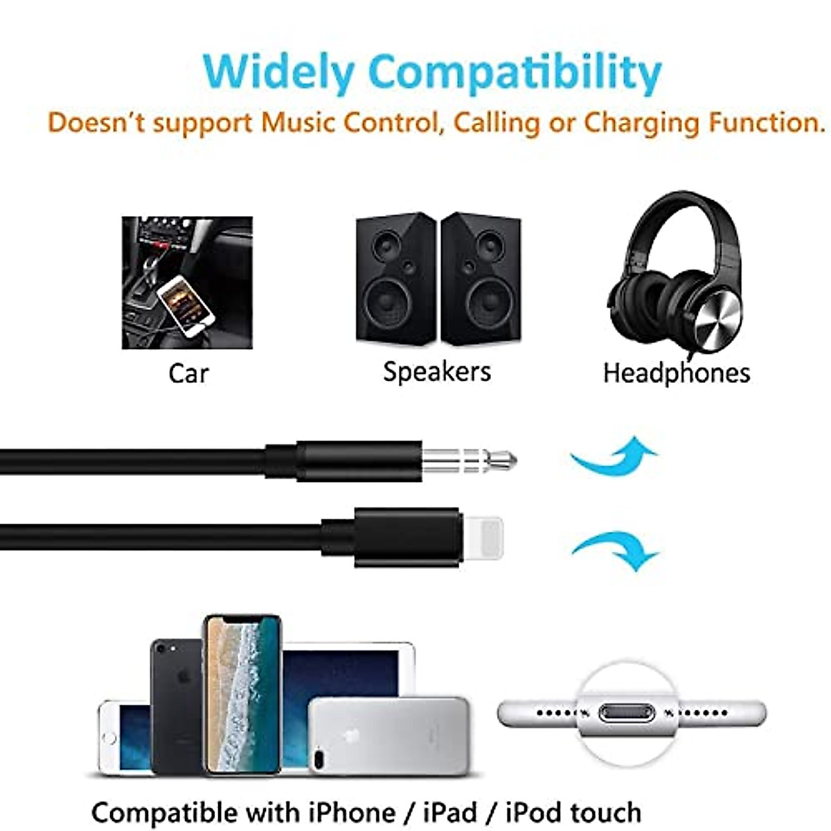 Lightning to 3.5mm Audio Cable 3.3FT, [ MFi Certified] iPhone AUX Cord for Car Stereo,Speaker,Home Stereo,Headphone, for iPhone 14/ 14 Pro/ 13/ 13 Pro/ 12/ 12 Pro/ 11 /X/ XS/ XR/ 8/ 7/ iPad-Black