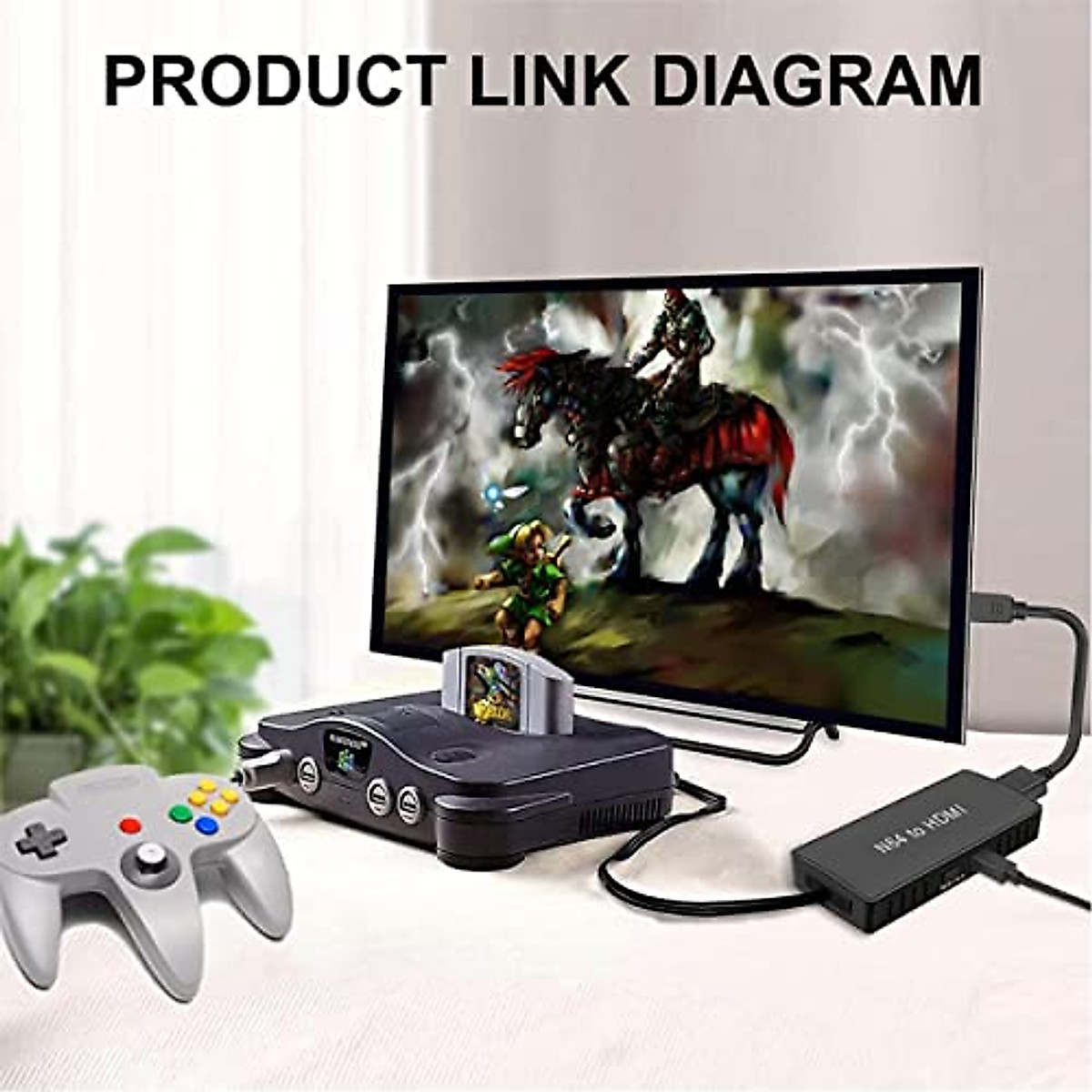 Senzhilin N64 To HDMI-compatible Adapter Portable Adapter Provide Signal Processing Flexible Gaming Experience