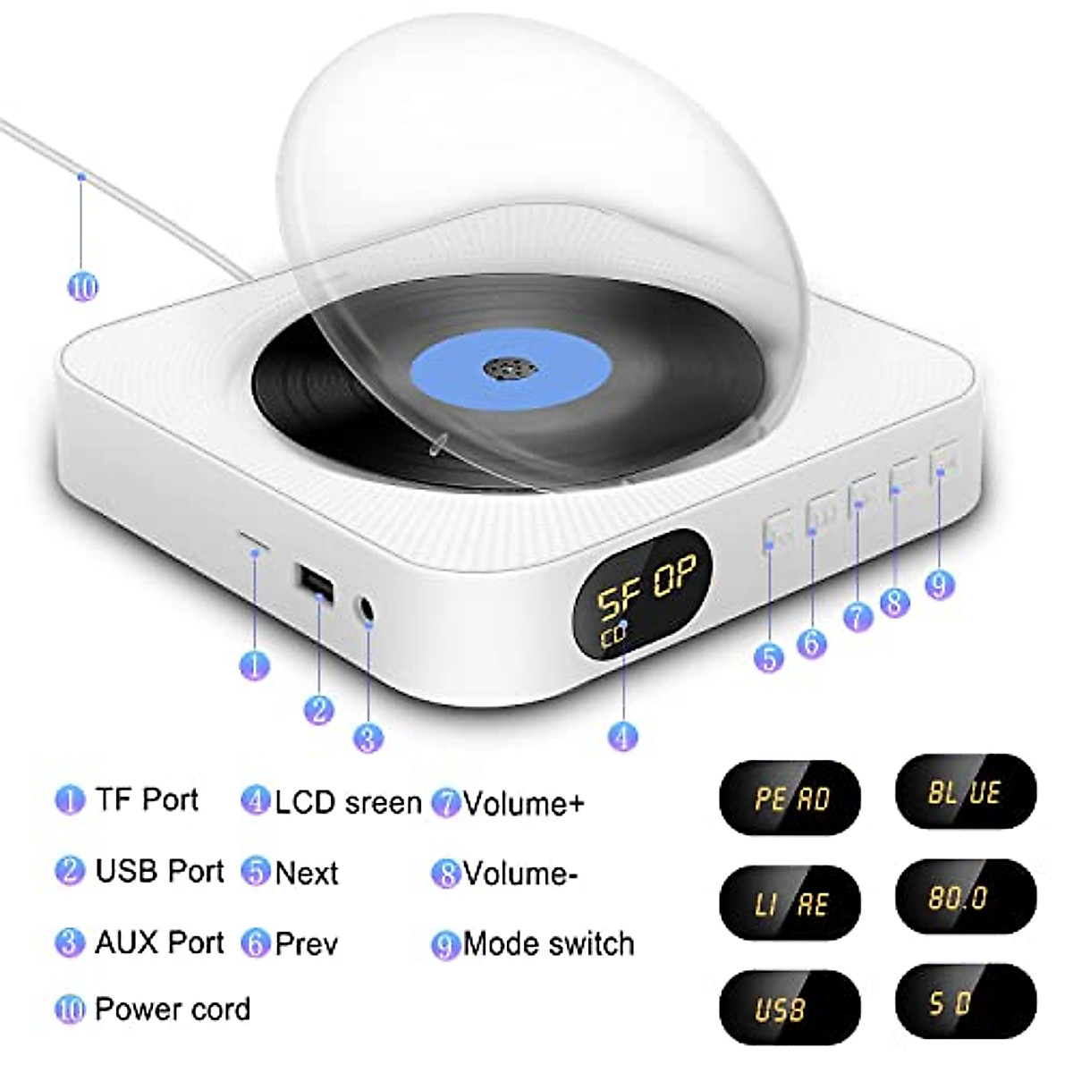 CD Player Portable with Bluetooth - Wall Mountable & Desktop Stand CD Players Music Player Home Audio Boombox with Remote Control FM Radio Built-in HiFi Speakers LCD Display MP3 Headphone AUX Jack