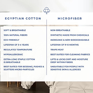 Kotton Culture 600 Thread Count Pinch Pleated 3 Piece Duvet Cover Set 100% Egyptian Cotton Breathable All Season Comforter Cover with Zipper Closure & Corner Ties (Cream, Oversized King)