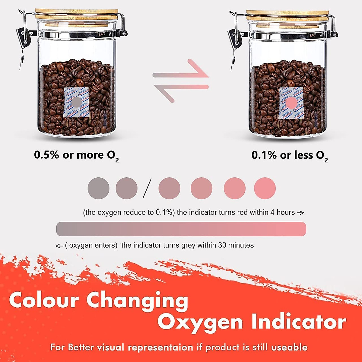 500cc (100 PCS – 5 Pcs Packs * 20 sets ) Food Grade Oxygen Absorbers for Food Storage use for Vacuum Seal or Mylar Bag Food Storage Keep Food Fresh Anti Oxygen Absorbing Packets (500cc)