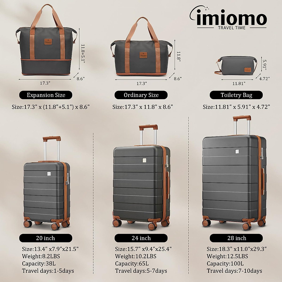imiomo Carry on Luggage, 20 IN Carry-on Suitcase with Spinner Wheels, Hardside 3PCS Set Lightweight Rolling Travel Luggage with TSA Lock(20"/Grey)