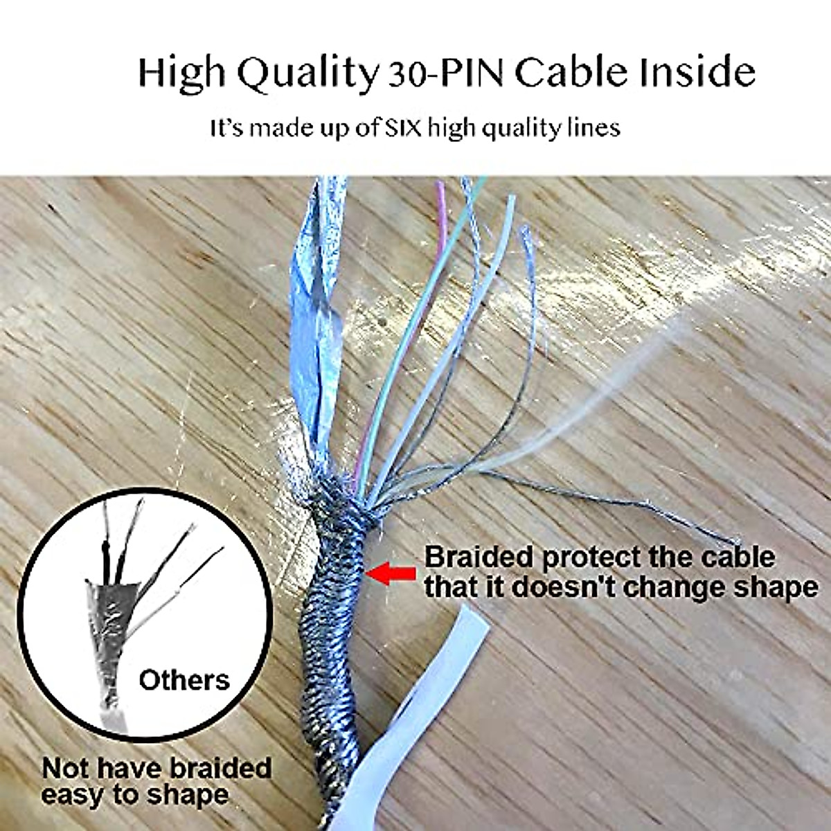 WEDAWN iPhone 4s Cable 30 Pin, USB Charging and Cable Sync Dock Connector Data Cable for iPhone 4/ 4s, iPhone 3G/3Gs, iPad 3/2/ 1,iPod Classic iPod Touch iPod Nano (3.2Feet)